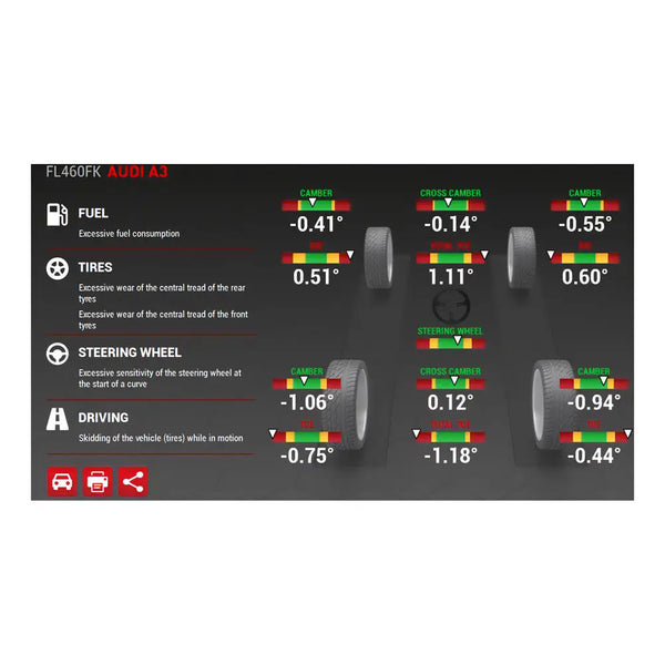 Cemb ARGOS DriveThru Alignment Checking System – All Tire Supply