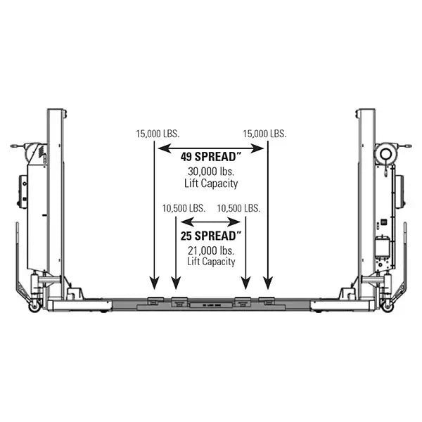 Rotary M140070YL Low-Profile Cross Beam Kit for Column Lift – All Tire ...