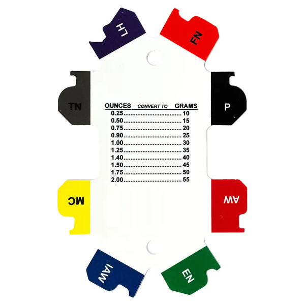 AA Passenger Car/LT Plastic Rim Gauge for Clip-on Weights – All Tire Supply