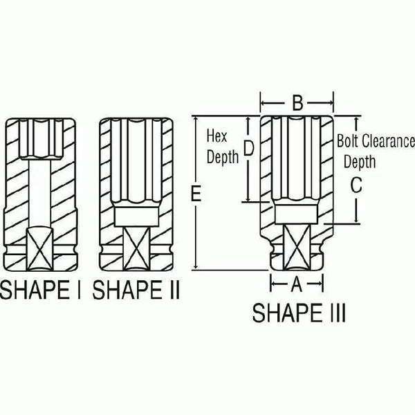 GP 1 Drive SAE Deep Length Impact Sockets - Reliable Tool – All Tire Supply