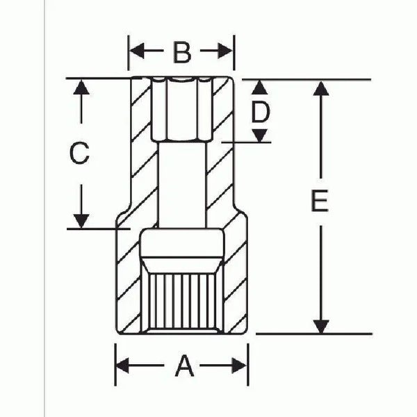 GP 3/4" Drive Extra-Deep Thin-Wall Automotive Sockets – All Tire Supply