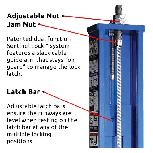 Rotary SM14 Four Post Lift – All Tire Supply